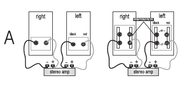 User Guide - Harbeth